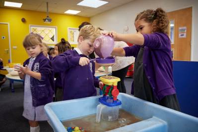 Heycroft Primary School - Reception